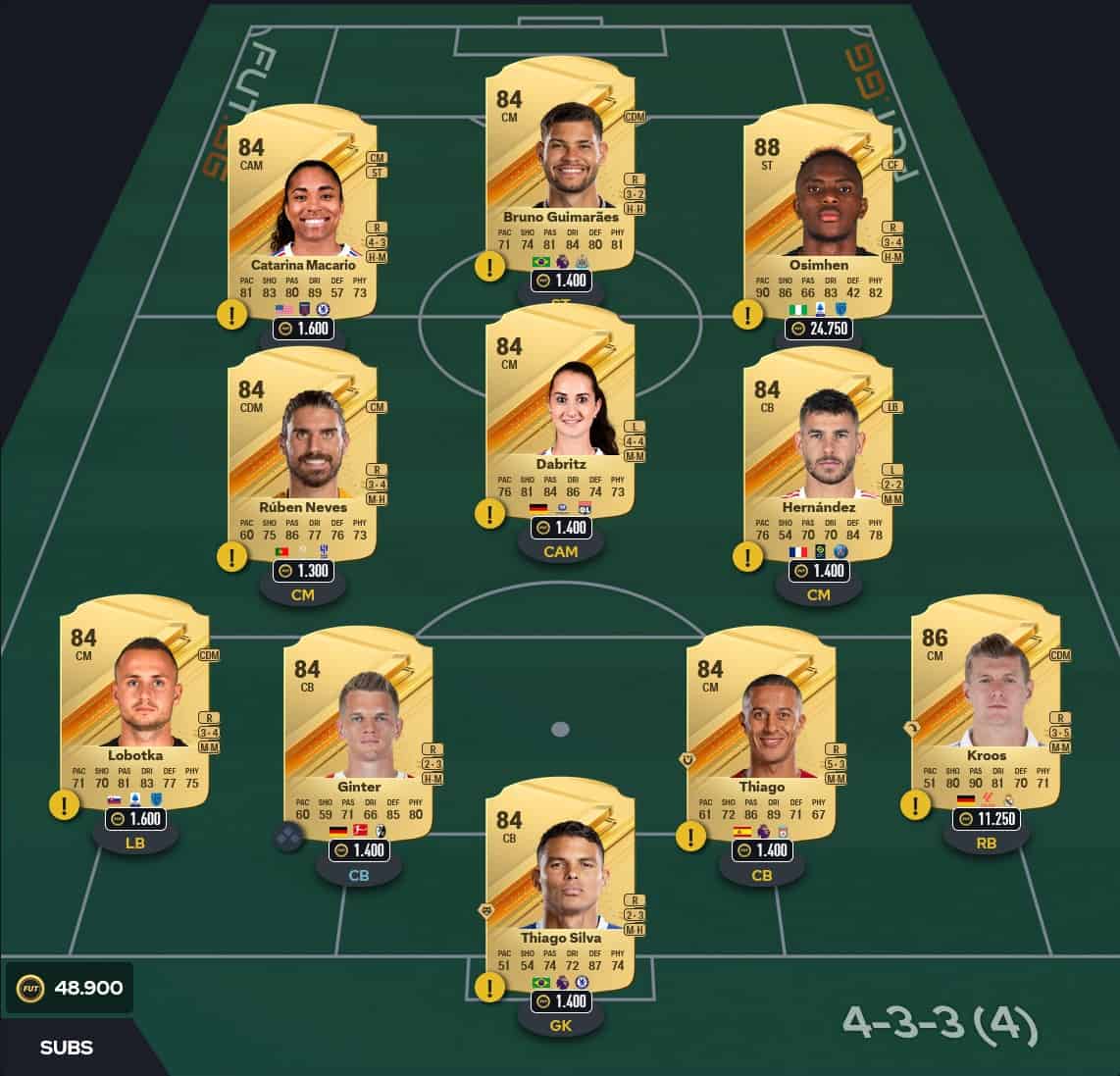 EA FC 24 Iago Aspas Flashback SBC Cheapest Solutions And Review ...