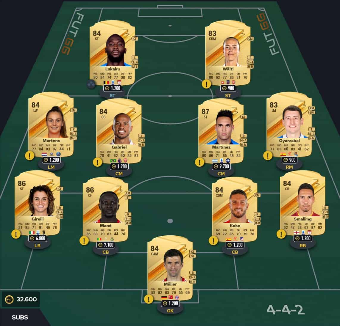 FC 24 Diego Carlos RTTK UECL SBC Cheapest Solutions And Review ...