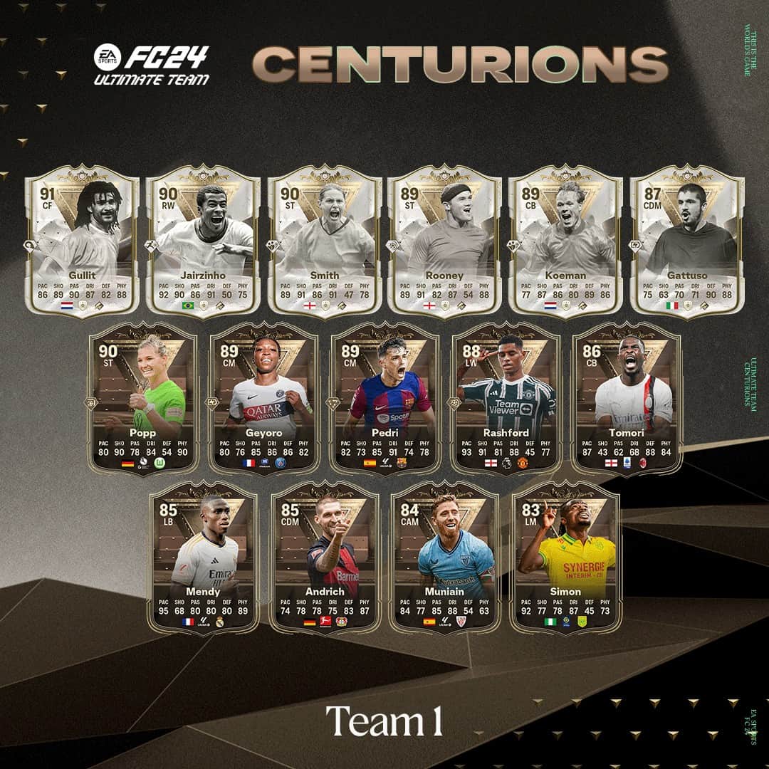 EA FC 24 Centurions Team 1 with Icons Mini Release and Leaks ...
