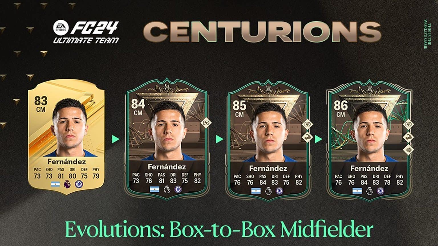 EA FC 24 Centurions Box to Box Midfielder Evolution Objectives: Requirements and Top Choices ...