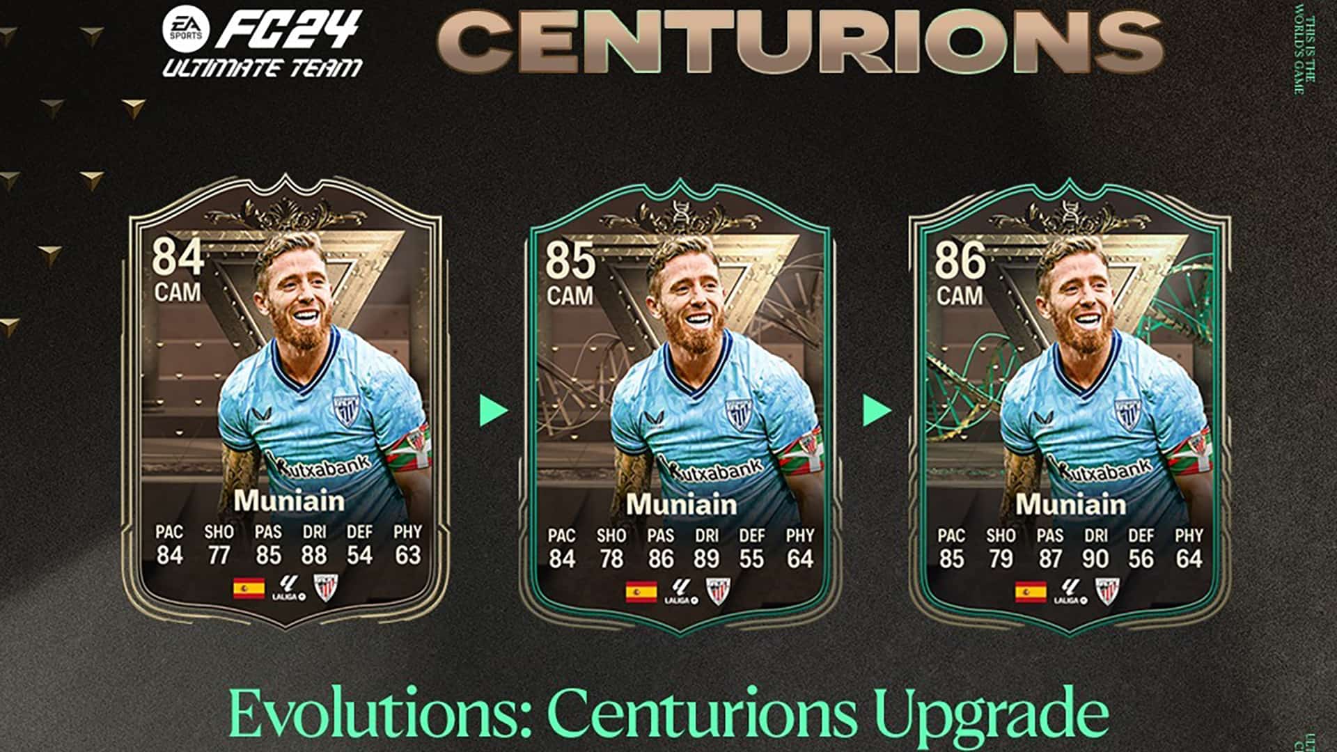 EA FC 24 Centurions Upgrade Evolution Objectives: Requirements and Top ...