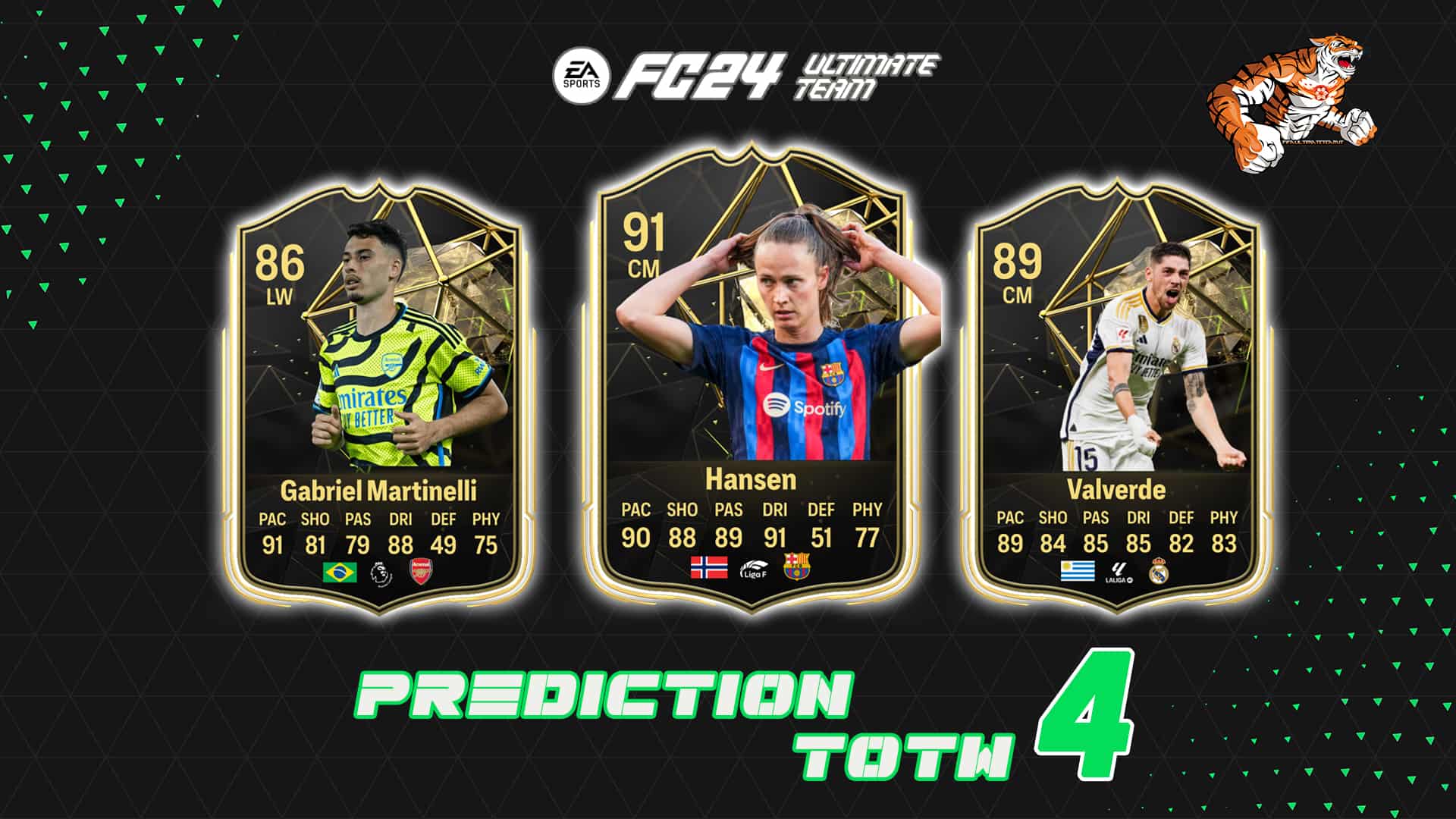 TOTW 4 Predictions FC 24 Featuring Contenders Fourth Team Of The Week ...