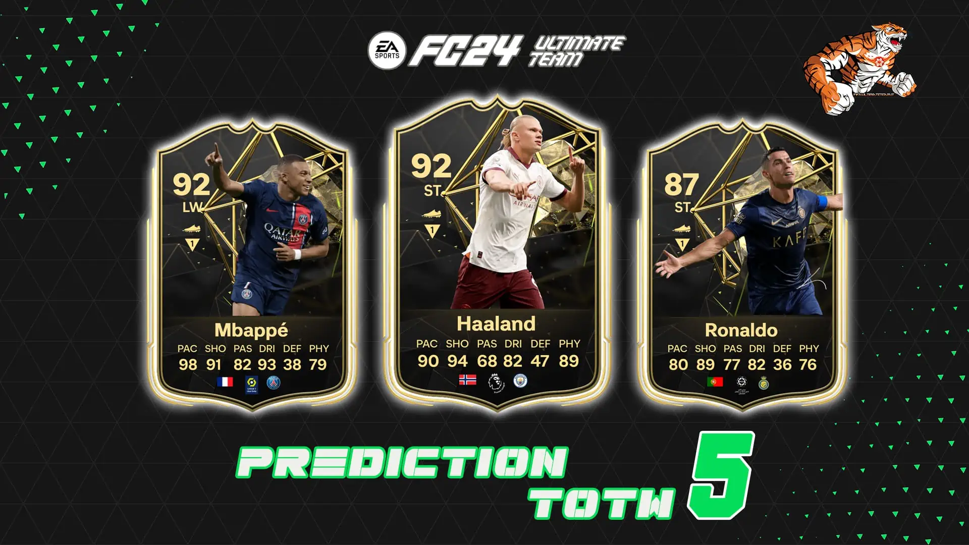 TOTW 5 Predictions FC 24 Featuring Contenders Fifth Team Of The Week ...