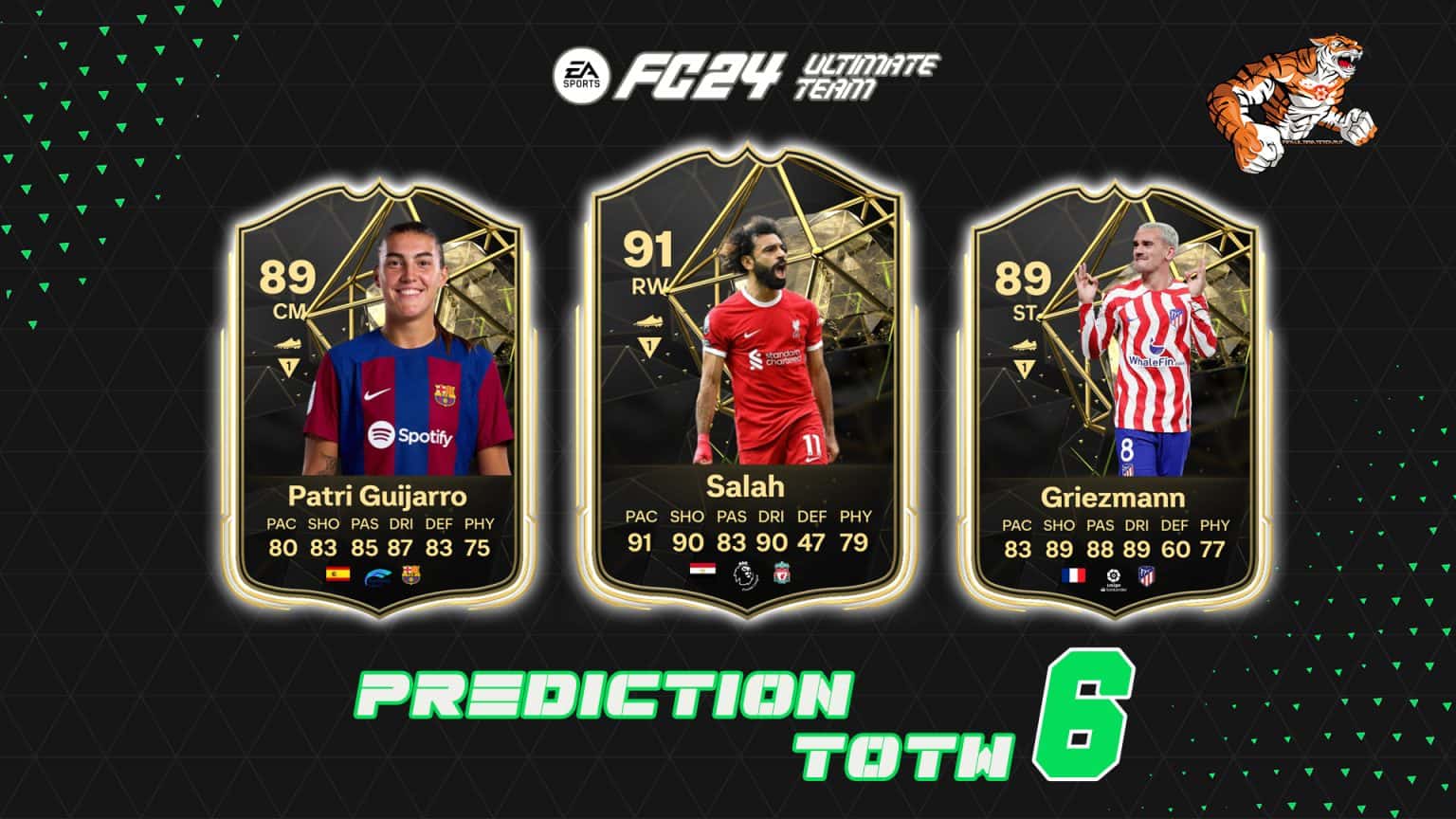 Totw 6 Predictions Fc 24 Featuring Contenders Sixth Team Of The Week