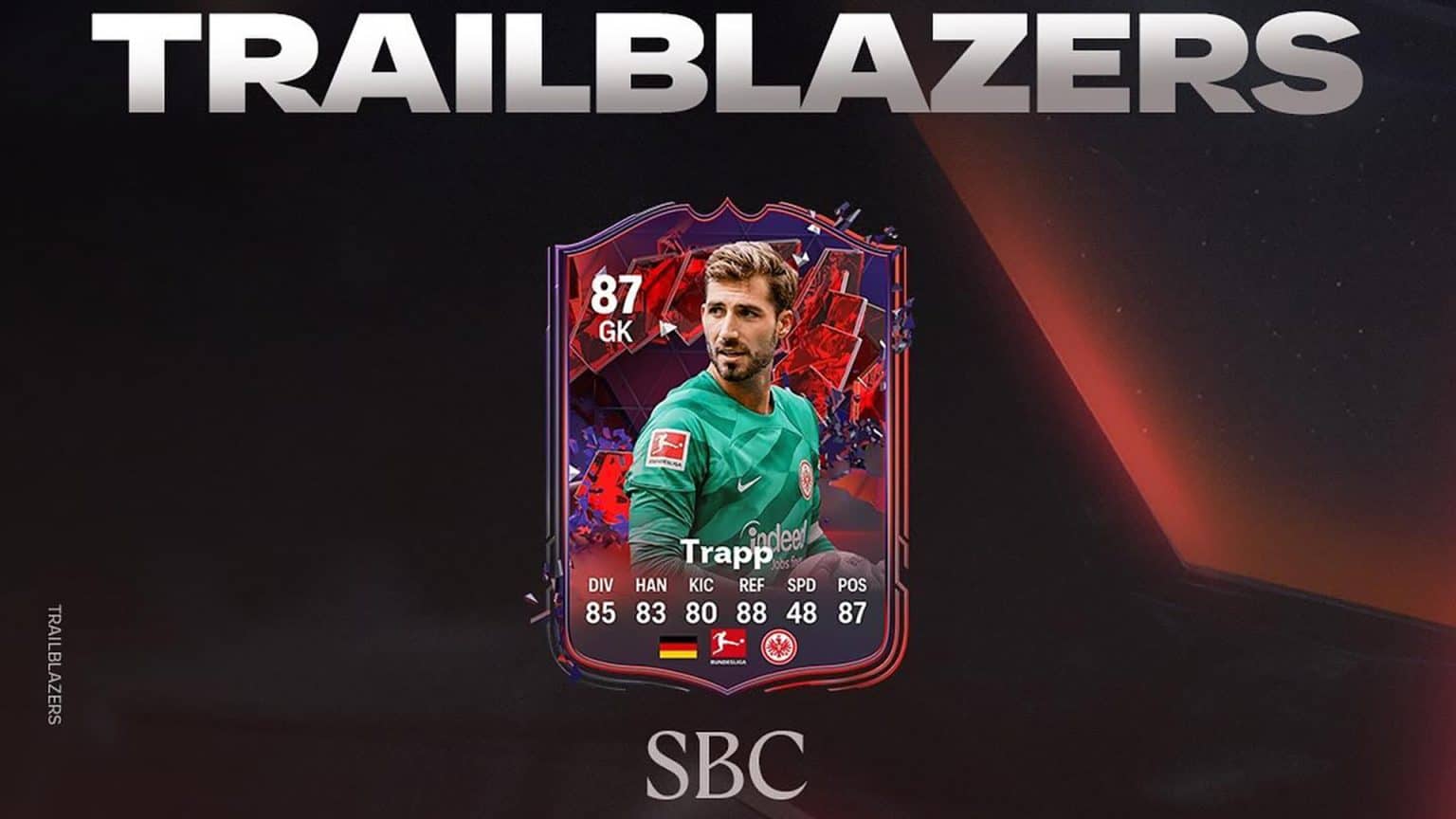 EA FC 24 SBC Kevin Trapp Trailblazers Cheapest Solution ...