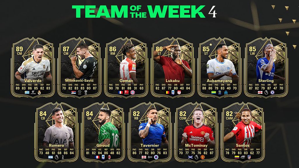 Ea Fc 24 Totw 4 Release And Leaks Team Of The Week Leaked