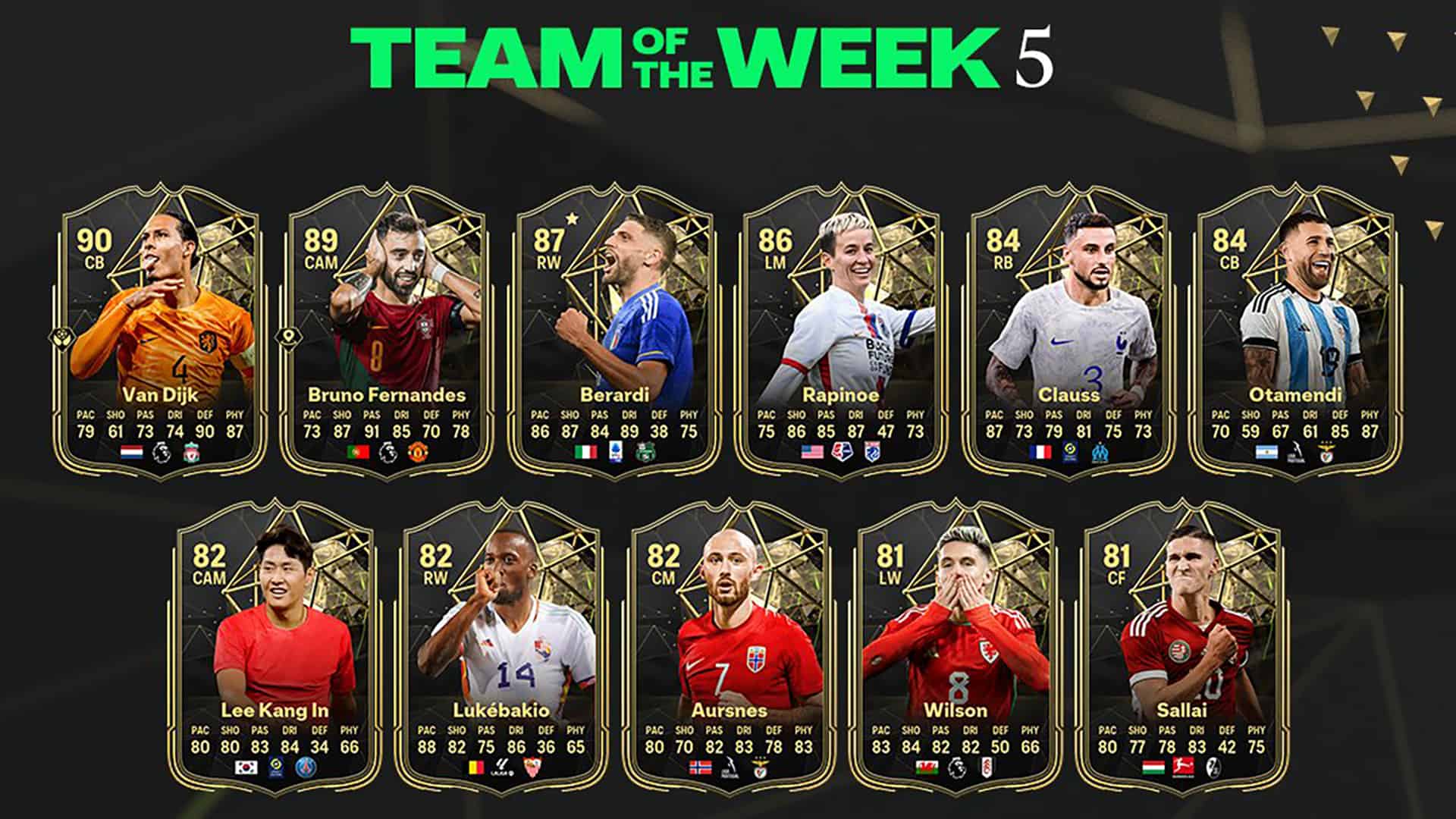 Ea Fc 24 Totw 5 Release And Leaks Team Of The Week Leaked