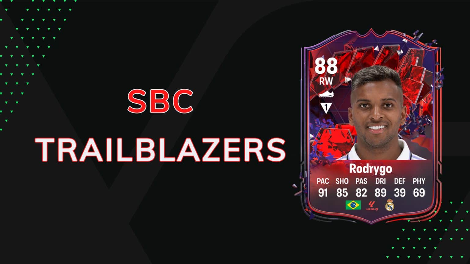EA FC 24 According to leaks, the Trailblazers version of Real Madrid’s ...