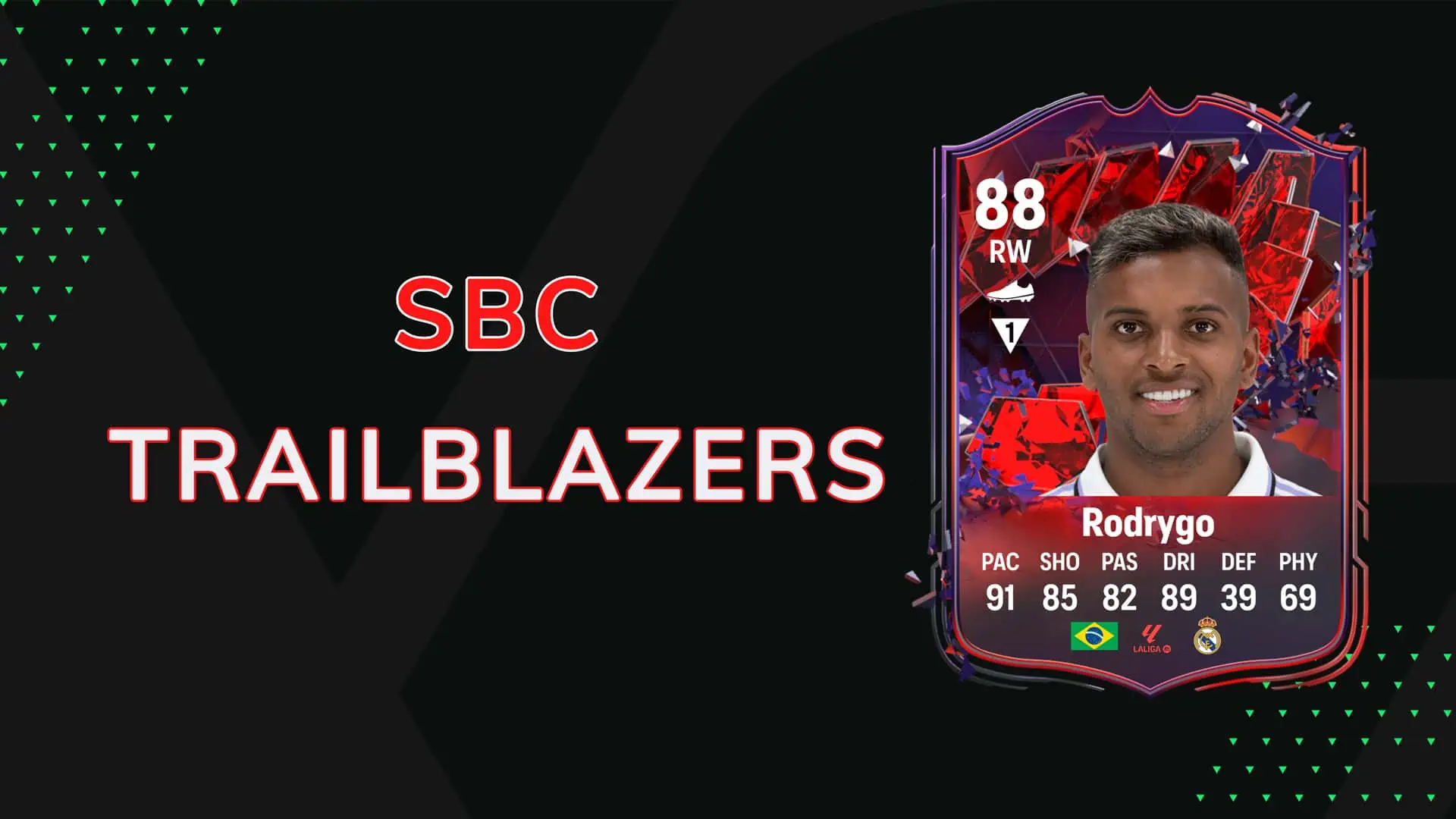 FC 24 Trailblazers Team 1: Mini Release and Leaks - FifaUltimateTeam.it ...