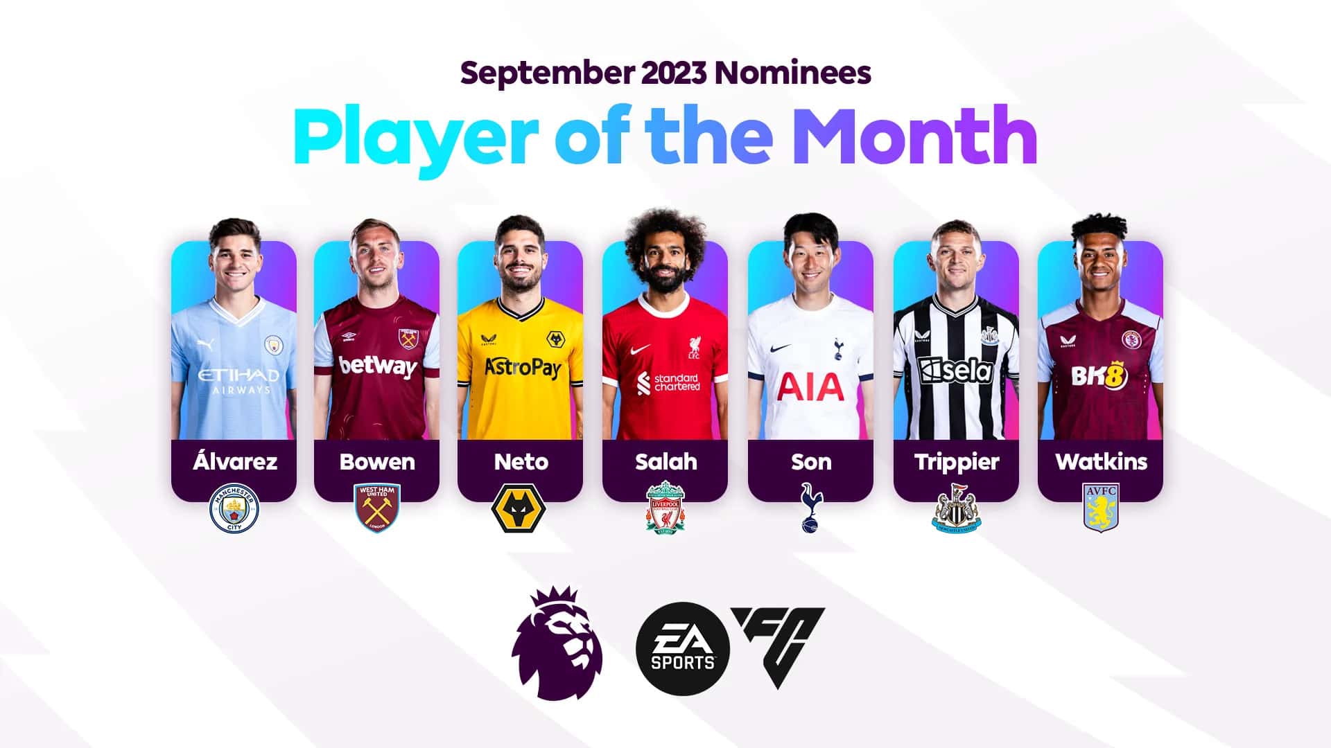 EA FC 24 POTM Premier League: September 2023 Nominees ...