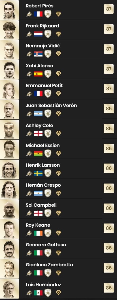 EA FC 24 SBC Max 87 Icon Upgrade: Complete List of Players in the ...