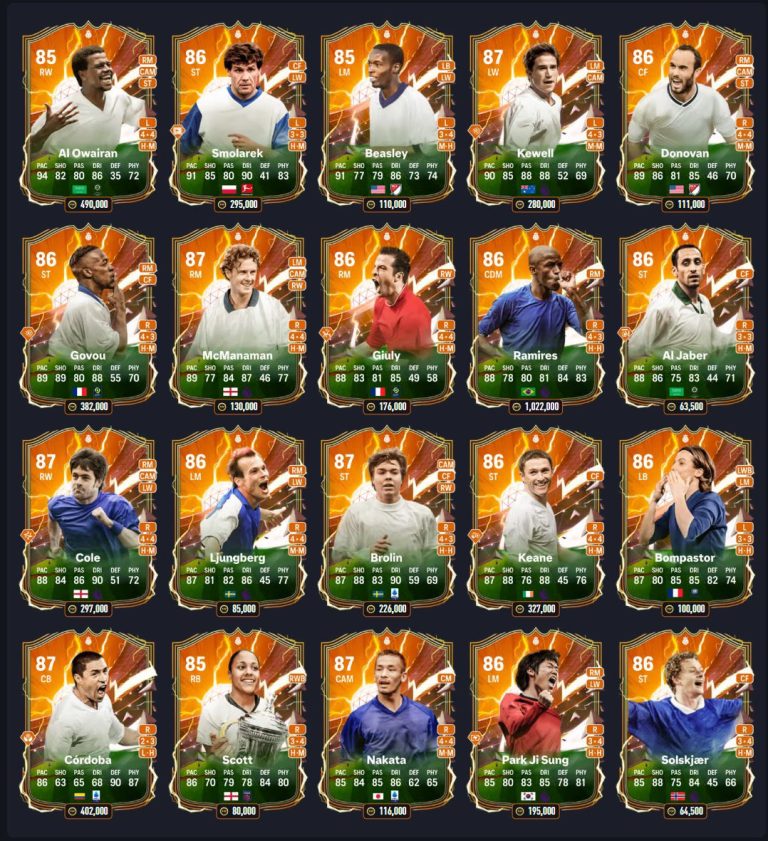 EA FC 24 Max 87 Hero Upgrade SBC: Complete List of Players in the ...