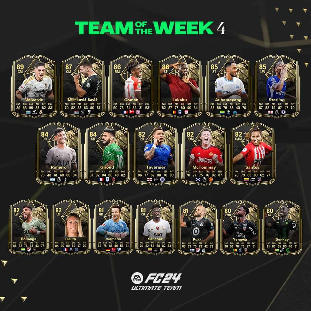 EA FC 24 TOTW 4 Release and Leaks: Team Of The Week Leaked | FifaUltimateTeam.it - UK