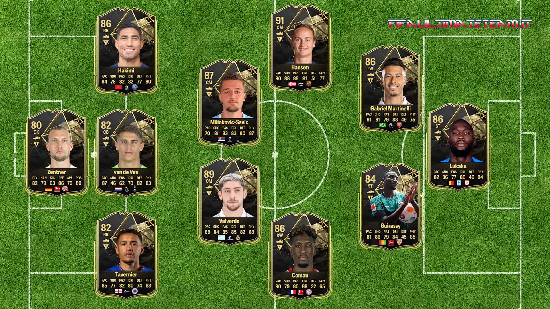 Totw 4 Predictions Fc 24 Featuring Contenders Fourth Team Of The Week
