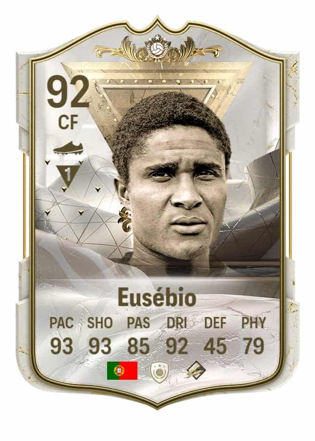 EA FC 24 Icons Centurions Team 2 Mini Release and Leaks ...