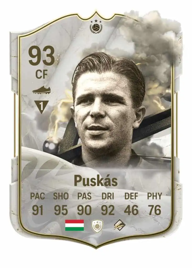 EA FC 24 Icons Thunderstruck Black Friday Mini Release and Leaks ...