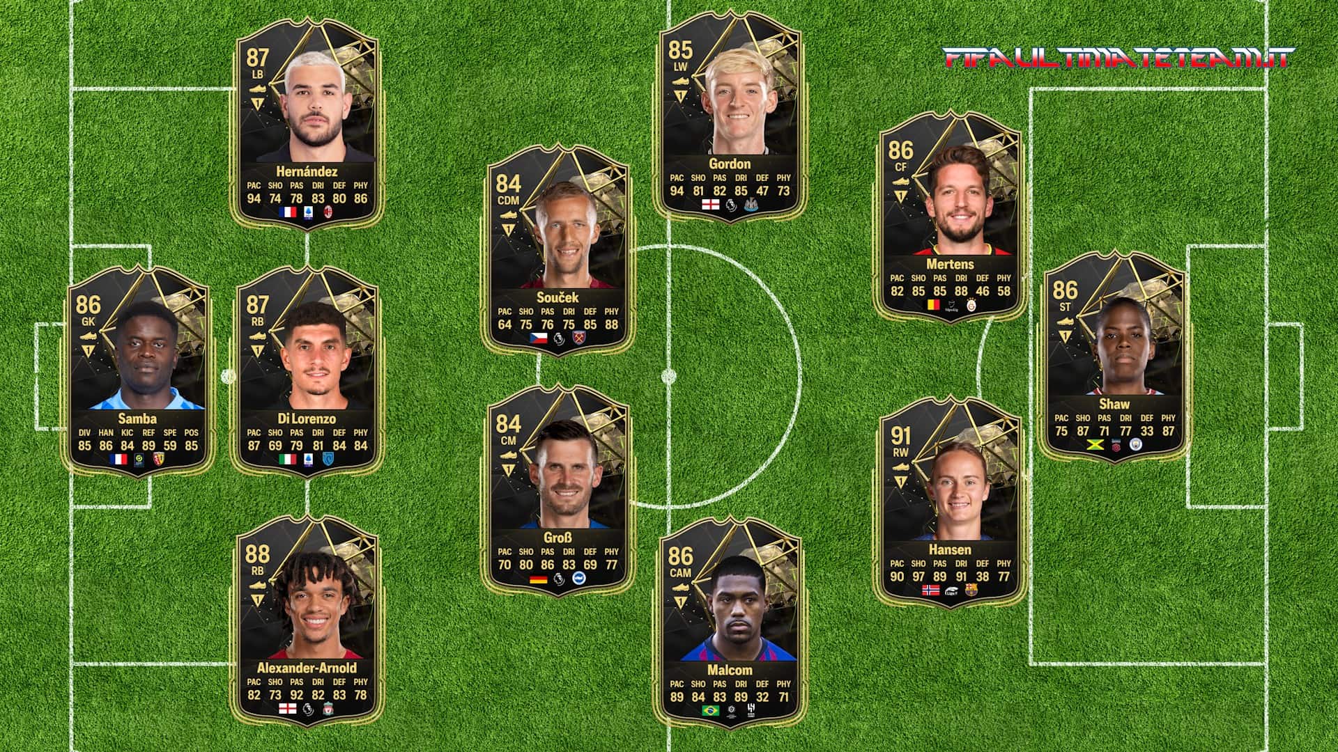 TOTW 11 Predictions FC 24 Featuring Contenders Eleventh Team Of The ...