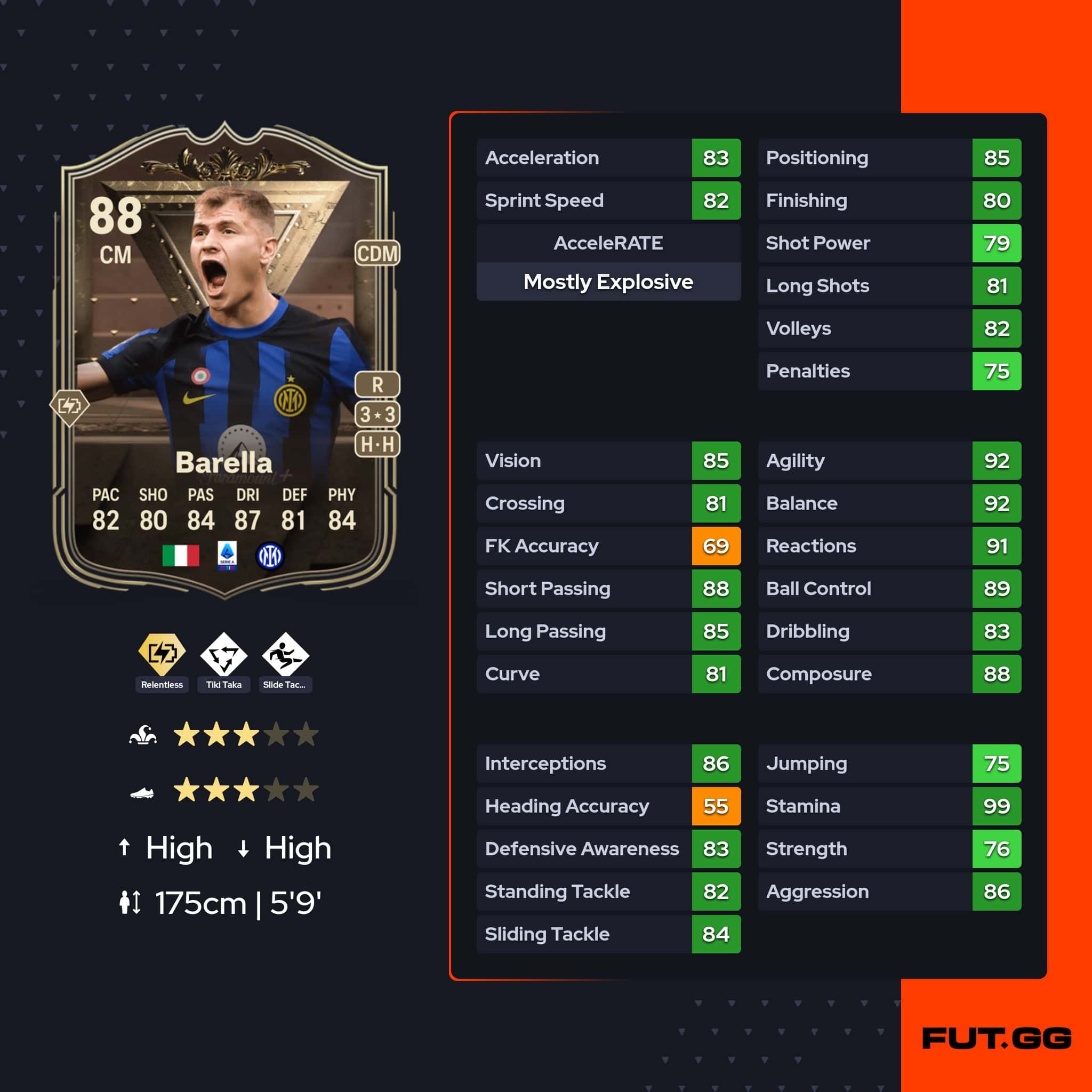 EA FC 24 SBC Nicolò Barella Centurions Cheapest Solutions and Review ...