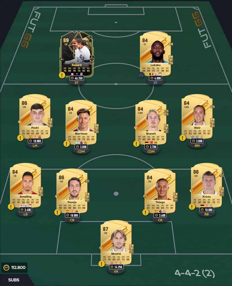 EA FC 24 Base Icon Upgrade SBC: All Icons Available in the Rewards ...