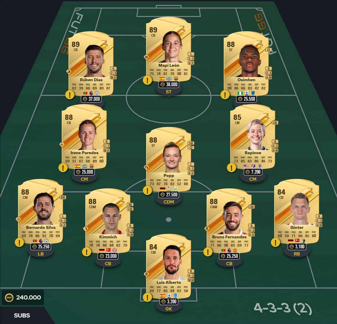 EA FC 24 Jude Bellingham POTM LaLiga October SBC Cheapest Solutions and ...