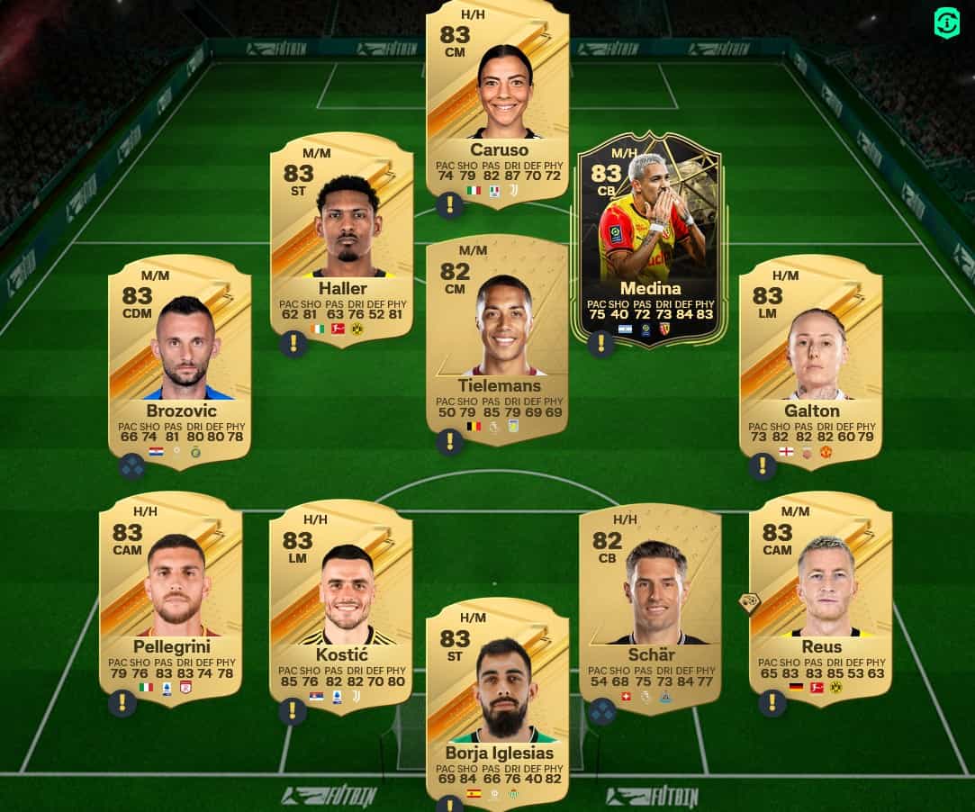 FC 24 Dynasties 100 Upgrade SBC Cheapest Solutions and Rewards ...
