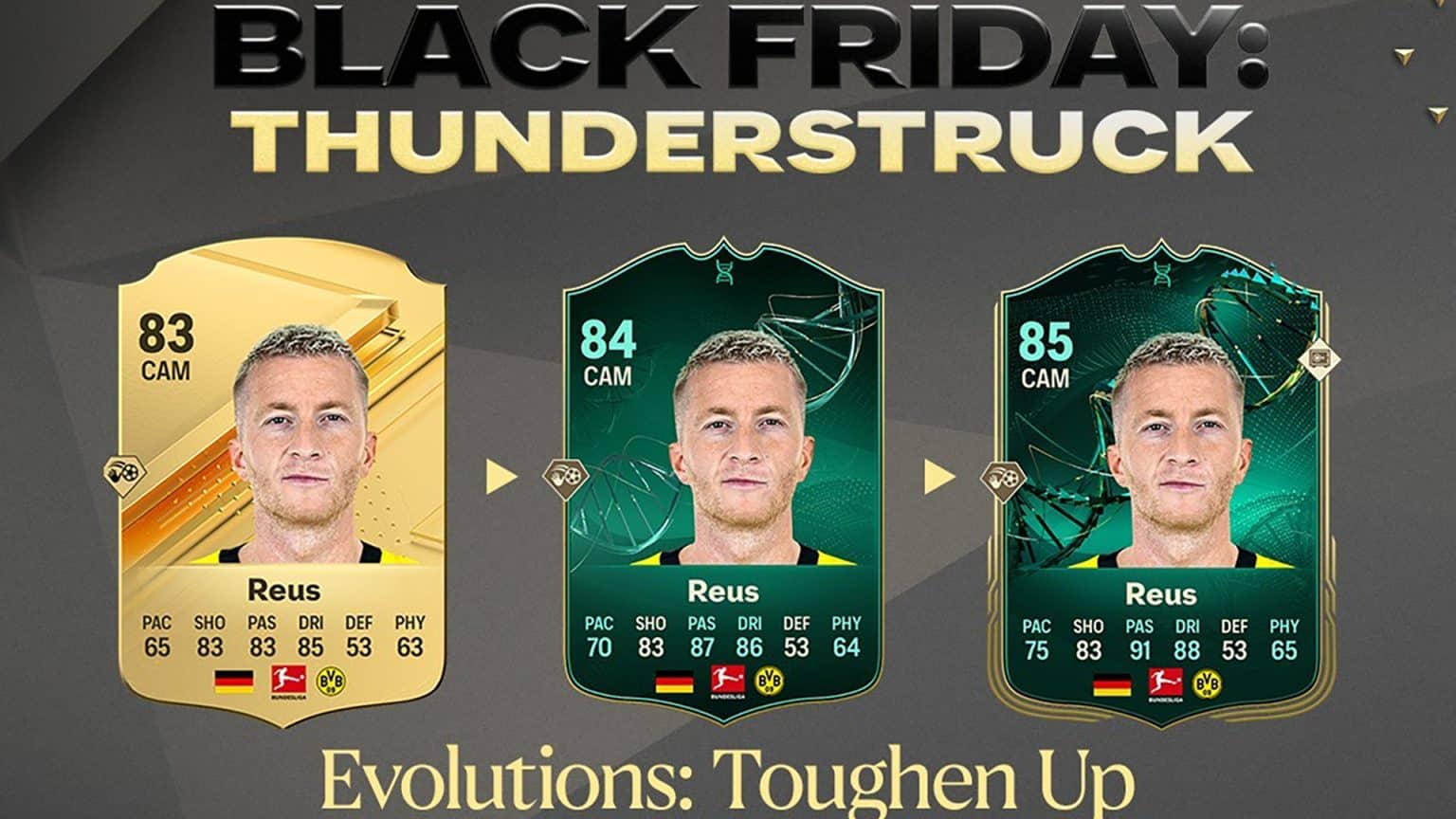 EA FC 24 Toughen Up Evolution Objectives: Requirements and Top Choices ...