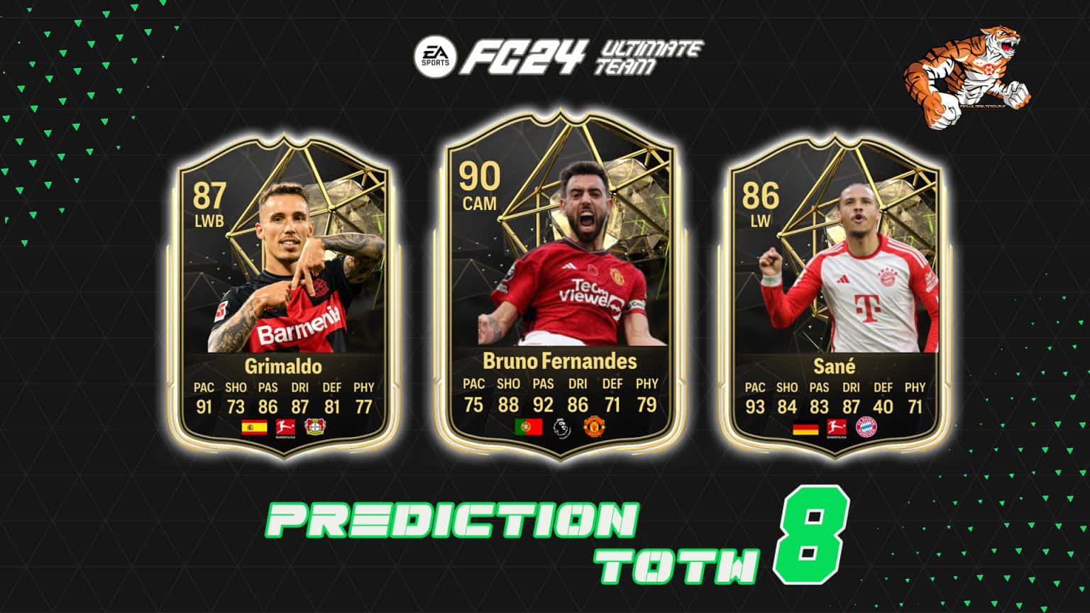 TOTW 8 Predictions FC 24 Featuring Contenders Eighth Team Of The Week ...
