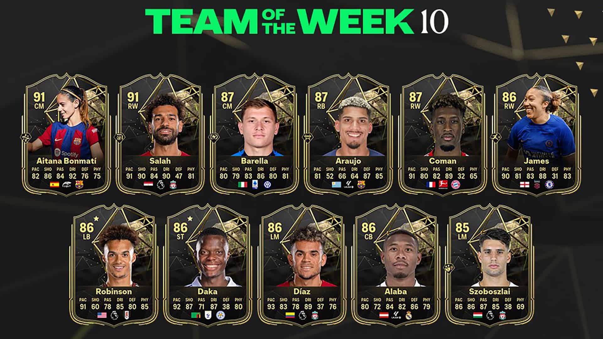 EA FC 24 TOTW 10 Release And Leaks In Form Team Of The Week Cards List ...