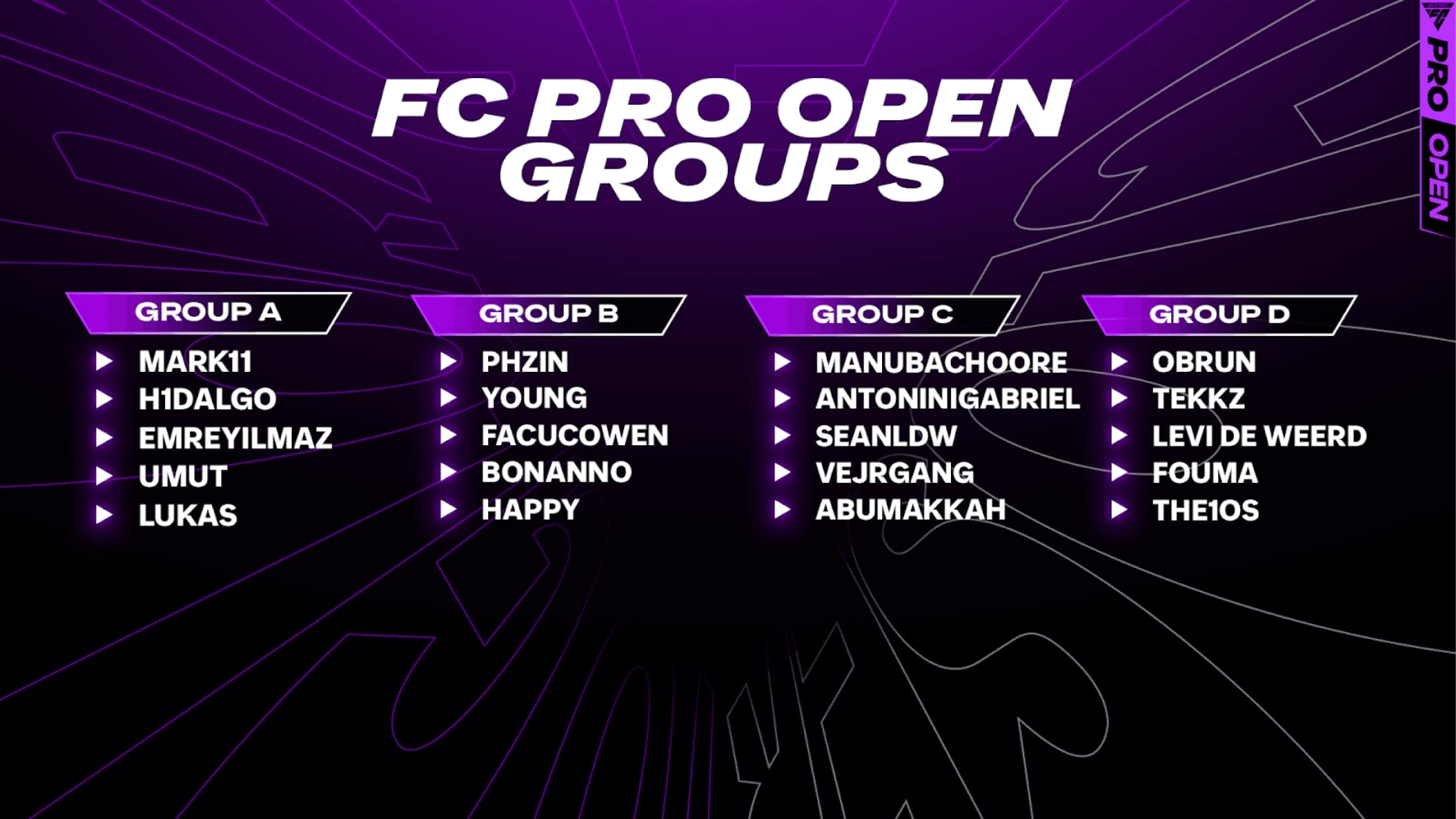 EA FC 24 PRO LIVE Tracker: How and When PRO LIVE Cards Receive Upgrades ...