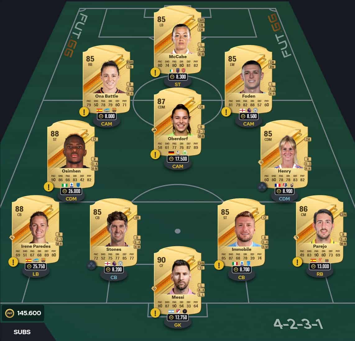 EA FC 24 SBC Ledley King Triple Threat Hero Cheapest Solutions and ...