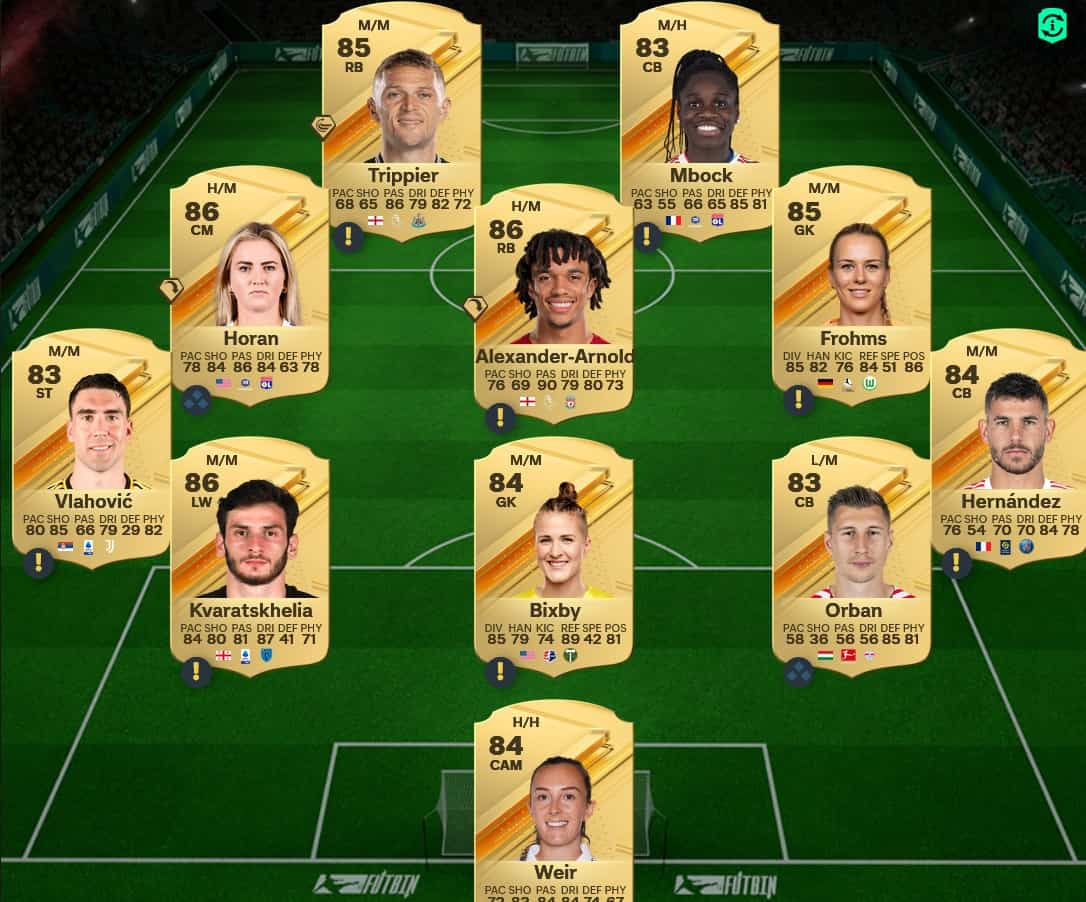 EA FC 24 Mixed Campaign Player Pick SBC Top Rewards List And Cheapest Solution ...