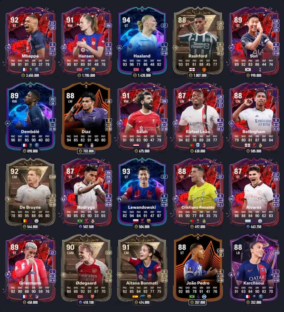 EA FC 24 SBC 87+ Mixed Campaign Player Pick Top Rewards List And Cheapest Solutions ...