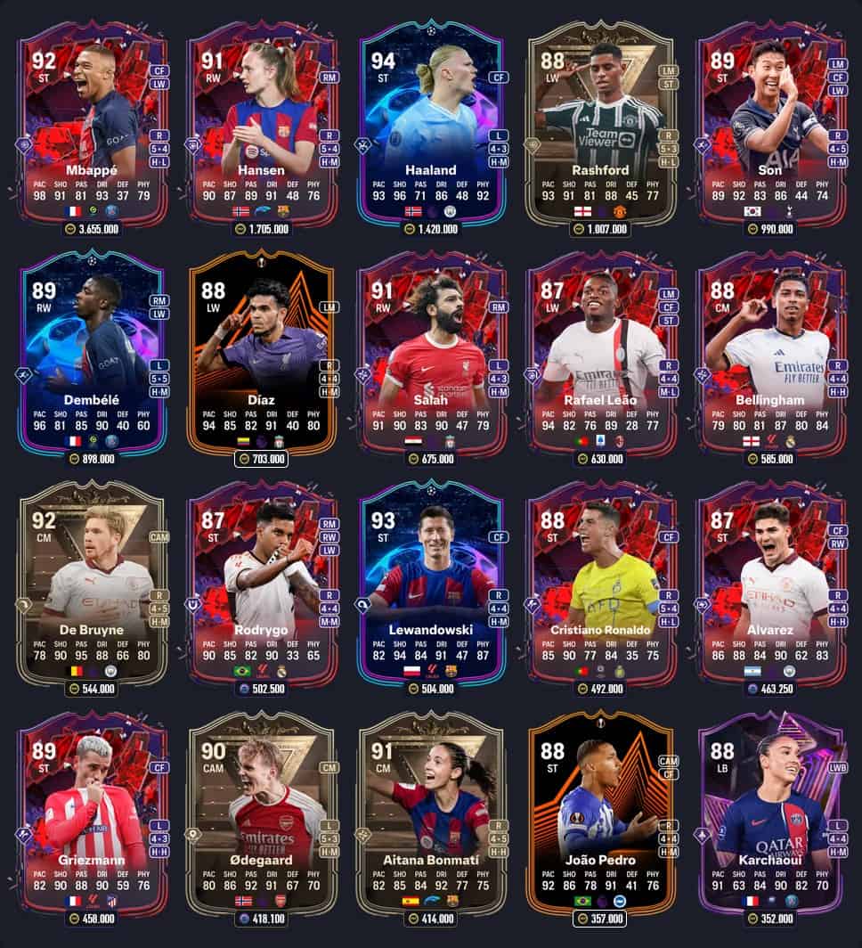 EA FC 24 SBC 87+ Mixed Campaign Player Pick Top Rewards List And Cheapest Solutions ...