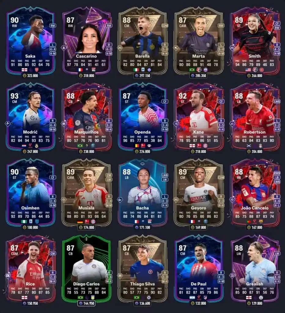 EA FC 24 SBC 87+ Mixed Campaign Player Pick Top Rewards List And ...