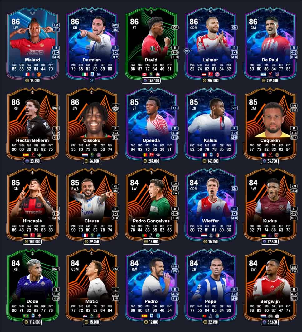 EA FC 24 SBC 84+ RTTK Upgrade: Complete List of Players in the Rewards ...