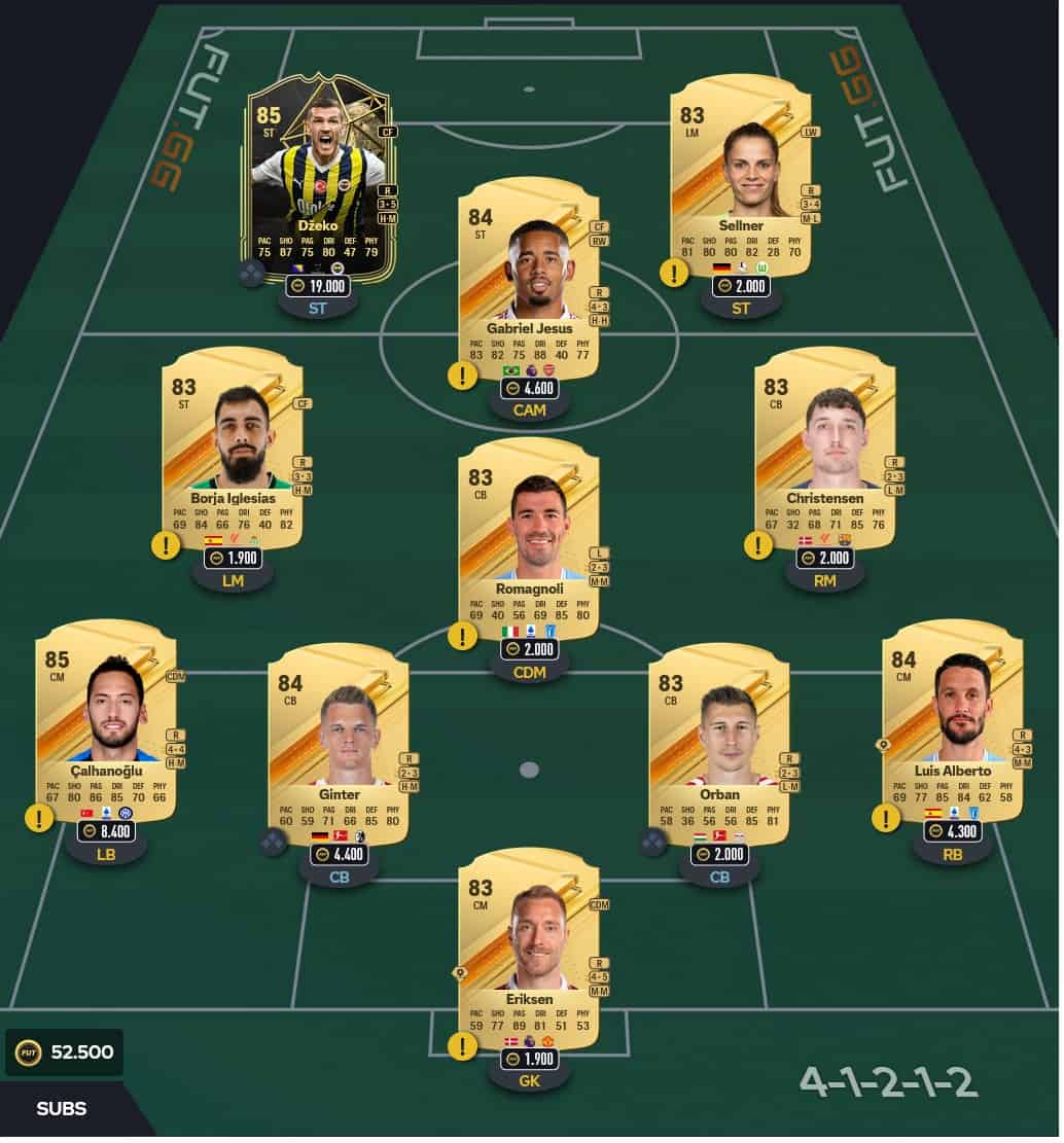 EA FC 24 SBC 84+ RTTK Upgrade: Complete List of Players in the Rewards ...