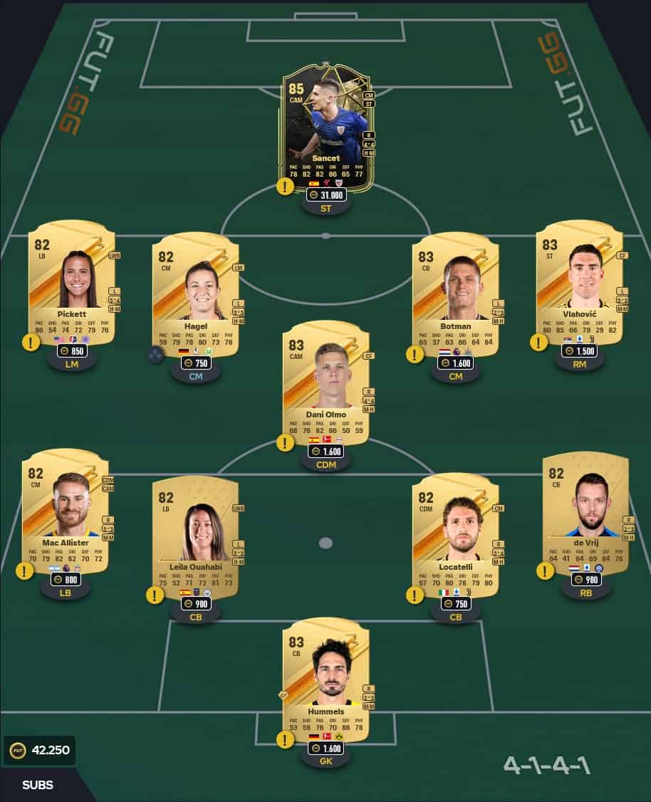 EA FC 24 SBC 84+ RTTK or Trailblazers Upgrade Top Rewards List And ...
