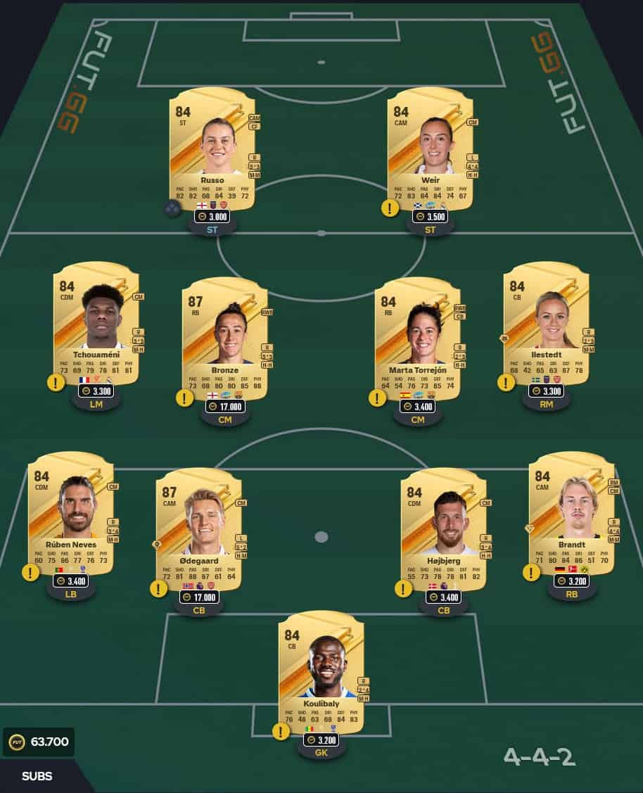 EA FC 24 SBC Marcel Sabitzer Moments Cheapest Solutions ...