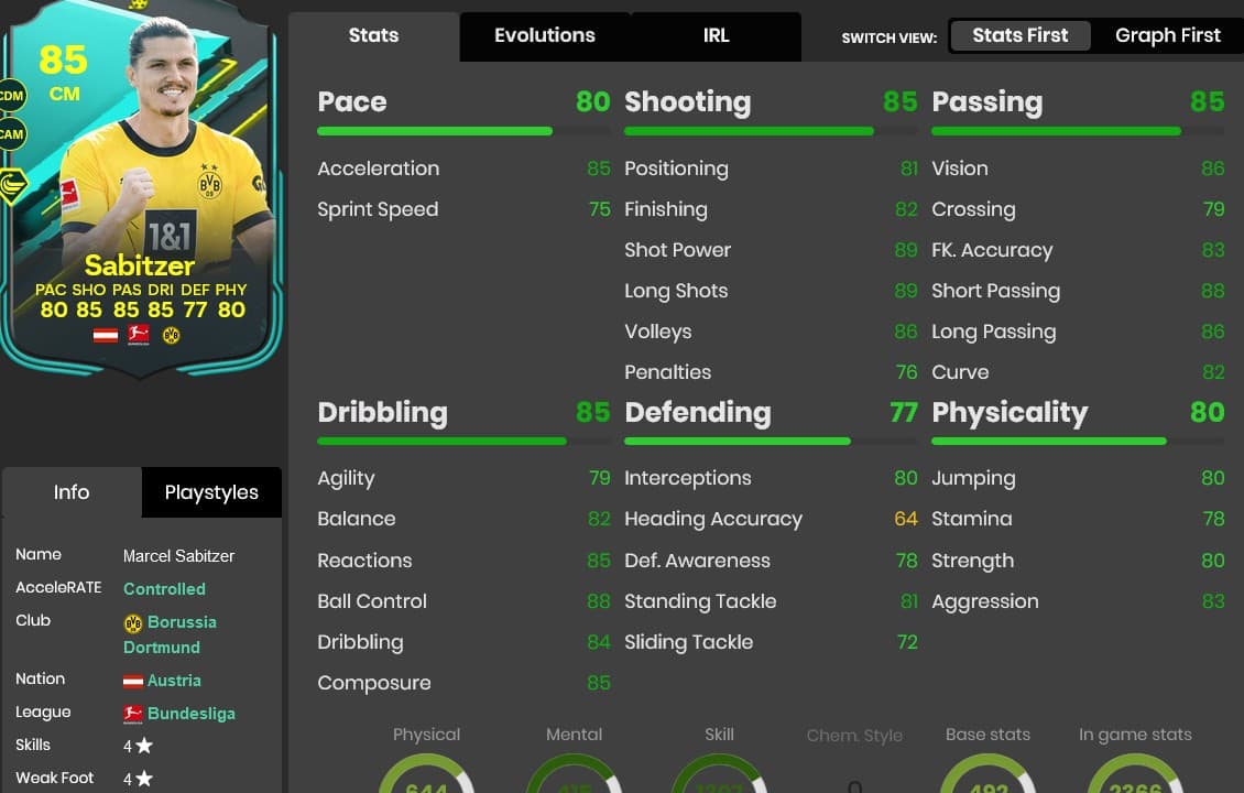 EA FC 24 SBC Marcel Sabitzer Moments Cheapest Solutions ...