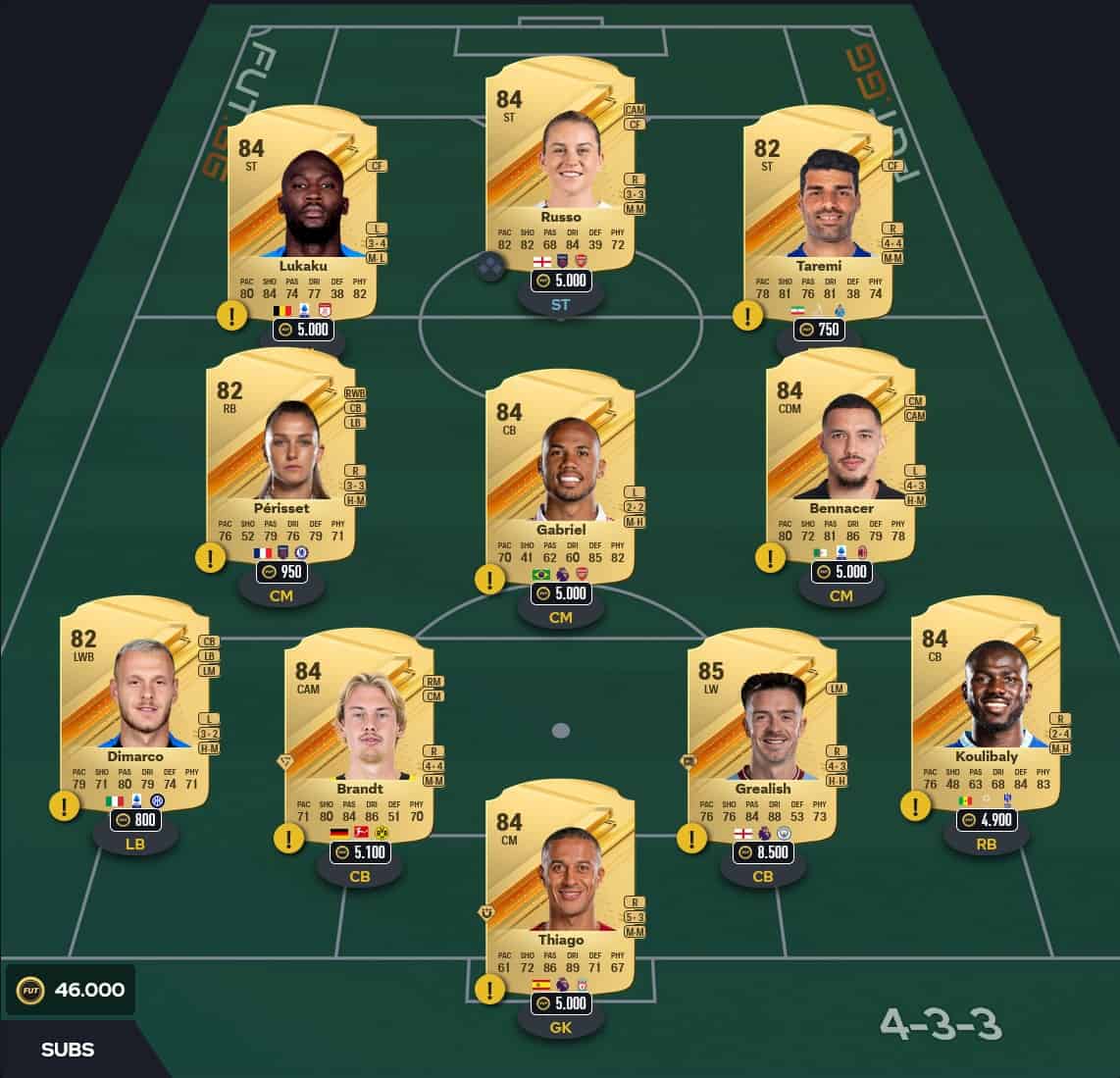 EA FC 24 Thiago Silva Centurions SBC Cheapest Solutions and Review ...