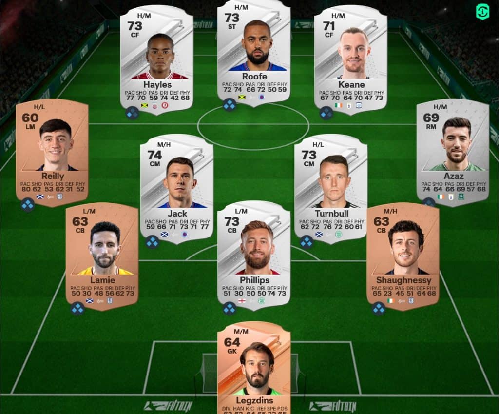 EA FC 24 Tekkz SBC Solution And Reward | FifaUltimateTeam.it - UK