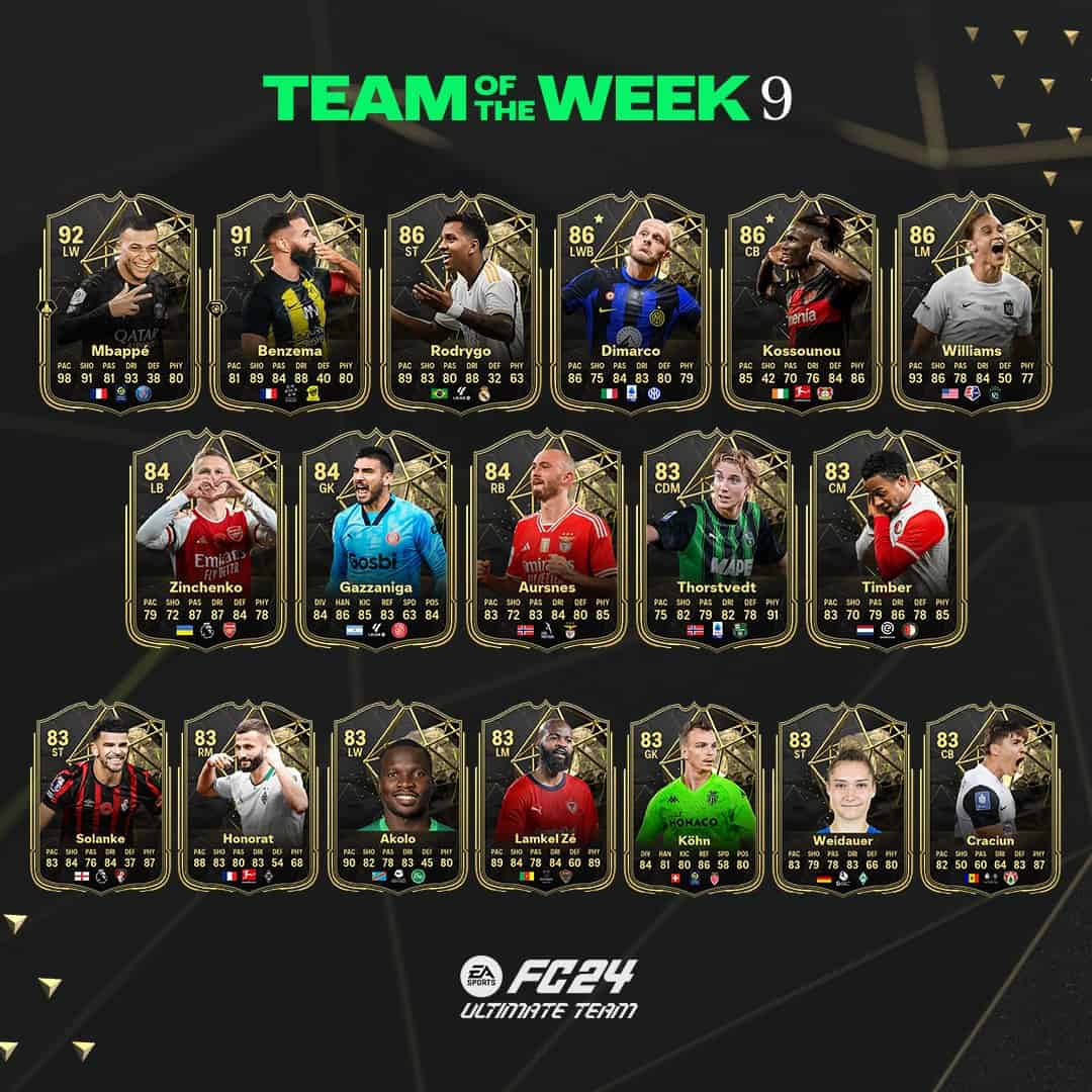 EA FC 24 TOTW 9 Release And Leaks In Form Team Of The Week Cards List ...