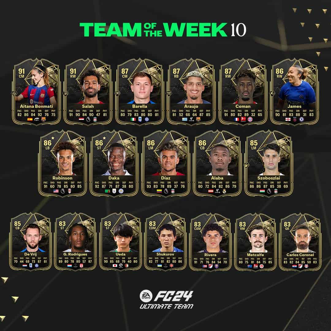 EA FC 24 TOTW 10 Release And Leaks In Form Team Of The Week Cards List | FifaUltimateTeam.it - UK