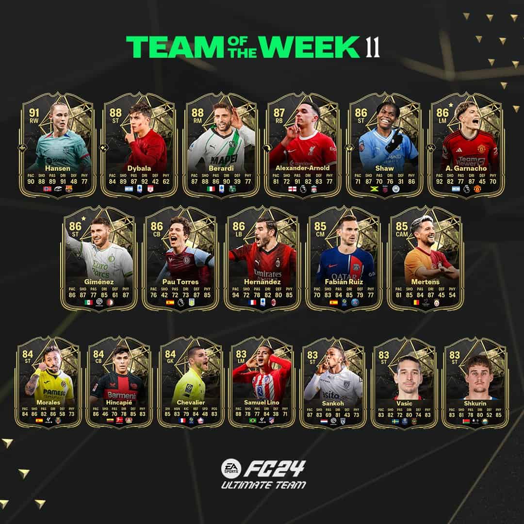 EA FC 24 TOTW 11 Release And Leaks In Form Team Of The Week Cards List | FifaUltimateTeam.it - UK
