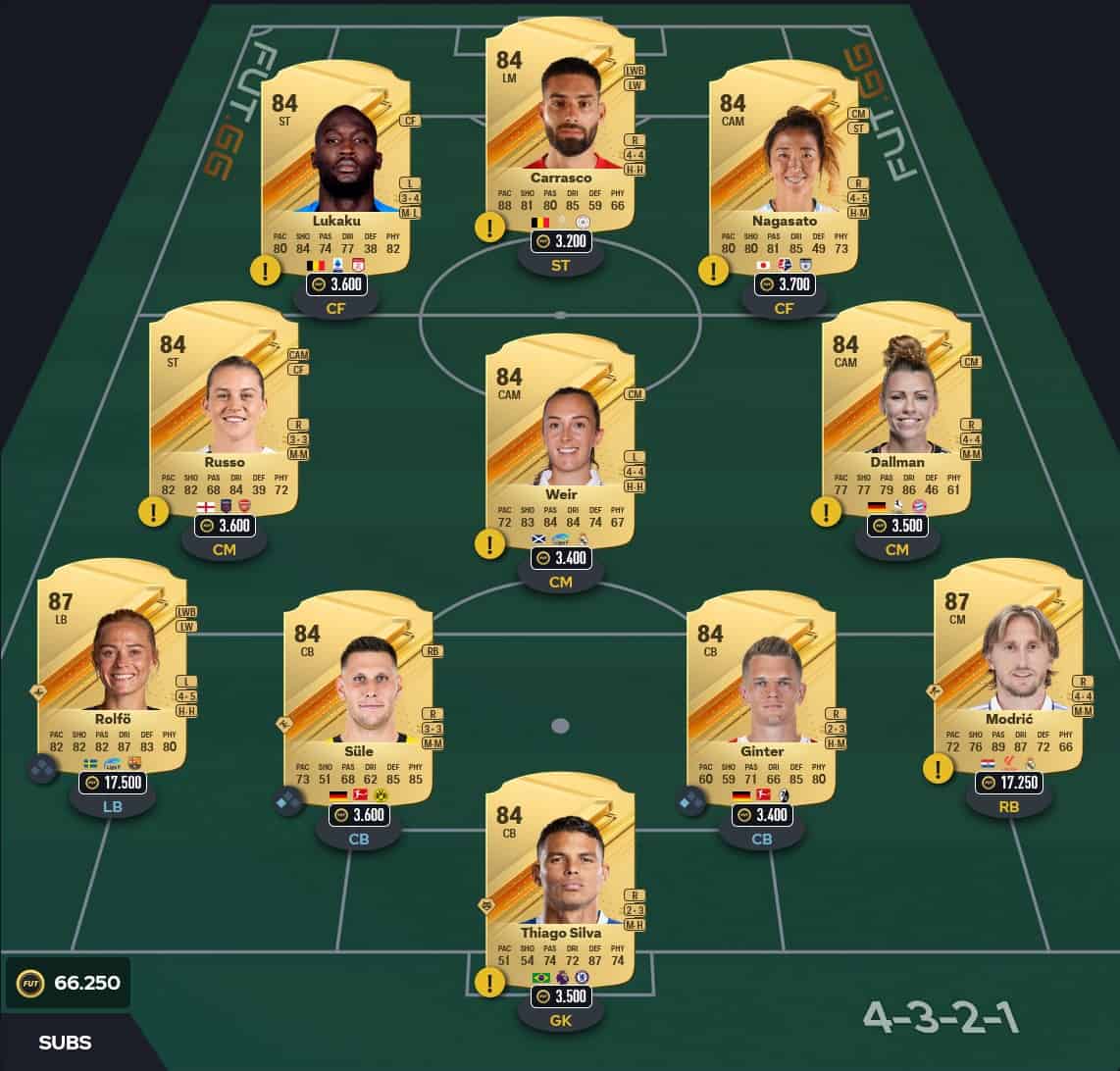 EA FC 24 SBC Ollie Watkins Centurions Cheapest Solutions ...