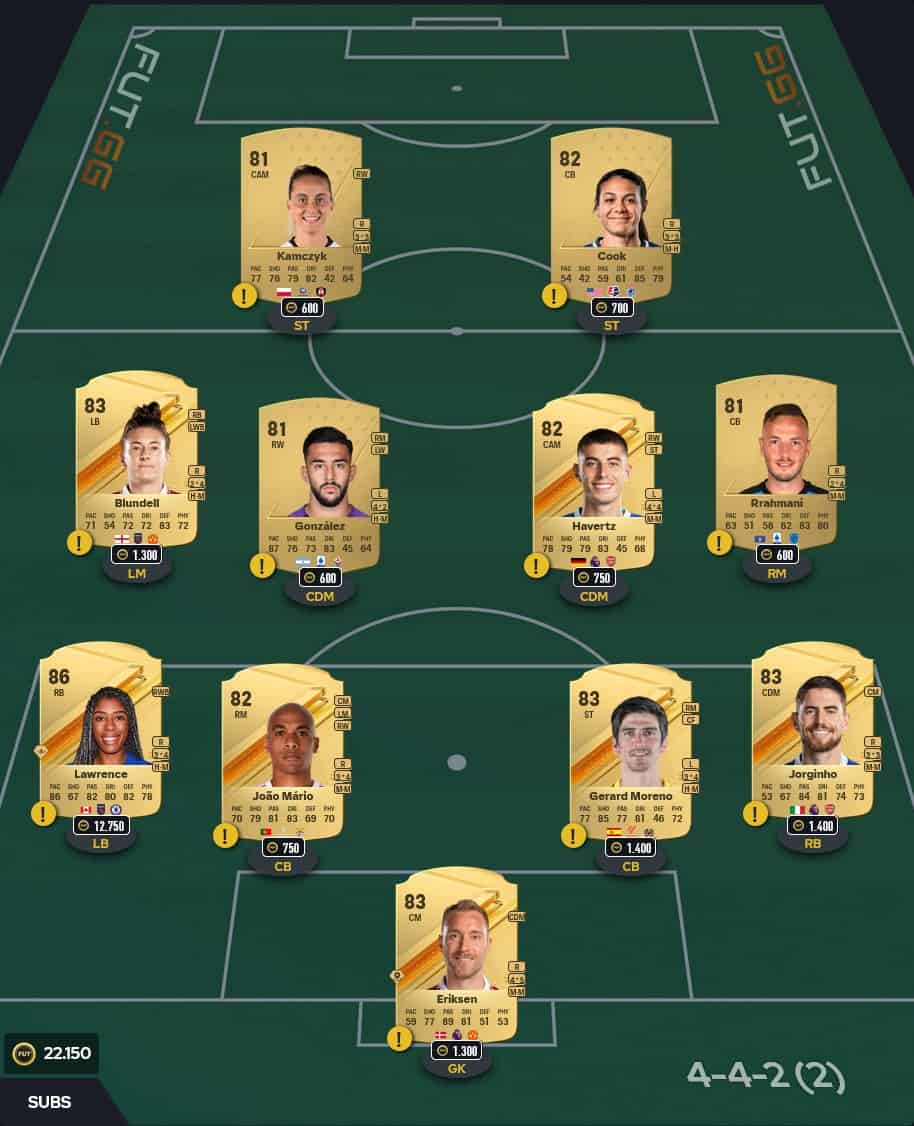 EA FC 24 SBC Florian Wirtz POTM Bundesliga October Cheapest Solution ...