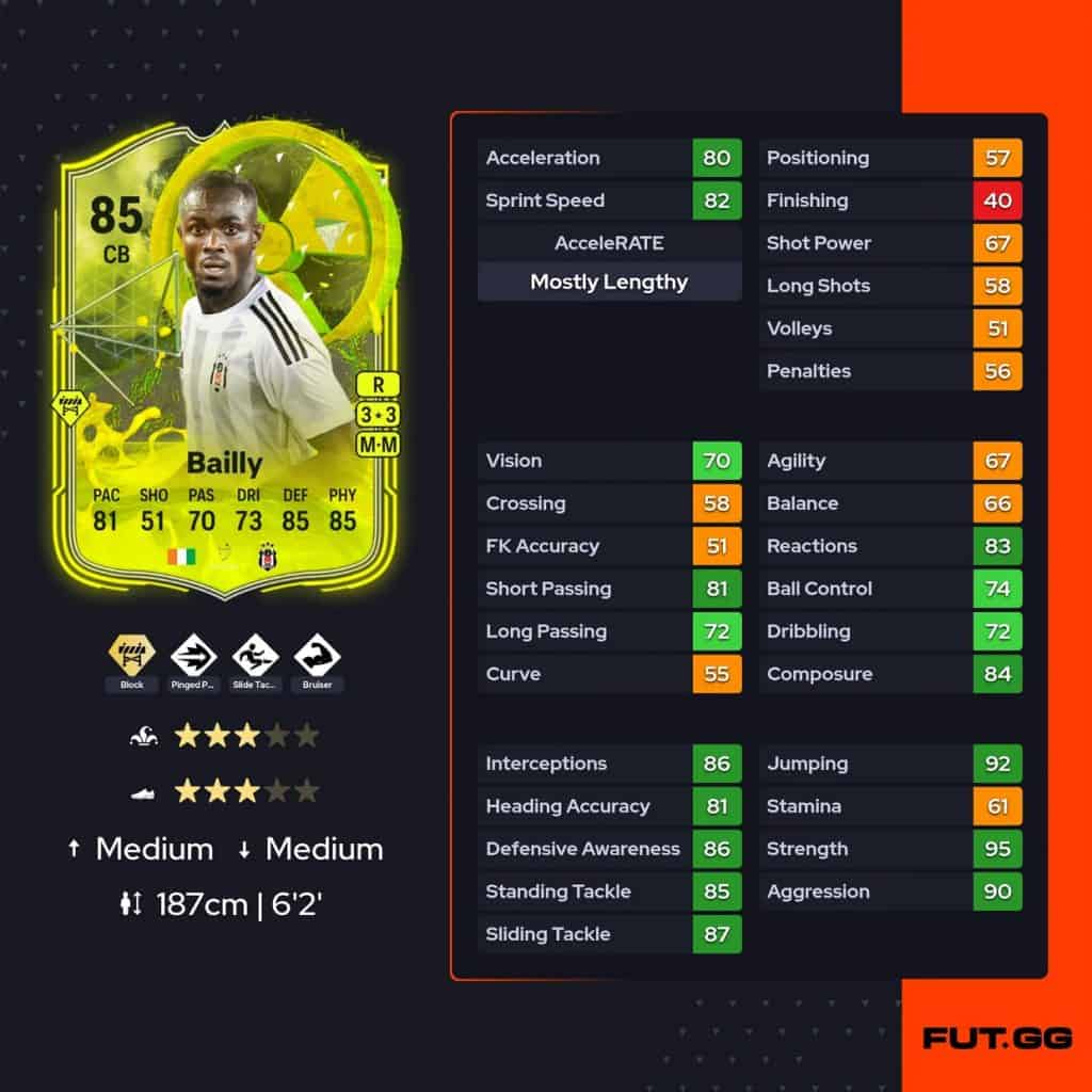 EA FC 24 Eric Bailly Radioactive Objectives | FifaUltimateTeam.it - UK