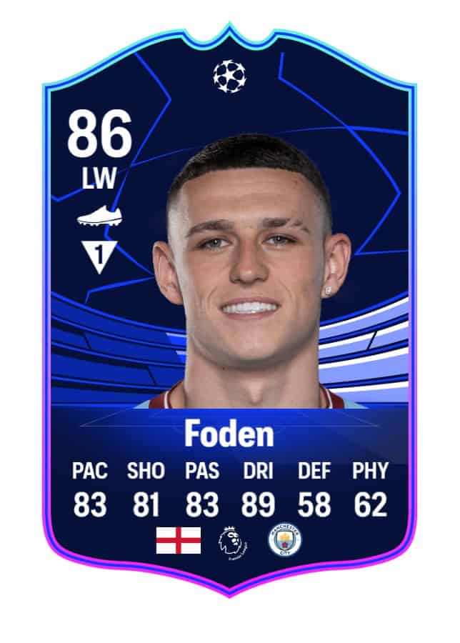 FC 24 TOTGS Team Of The Group Stage Mini Release 1 and Leaks – Uefa ...