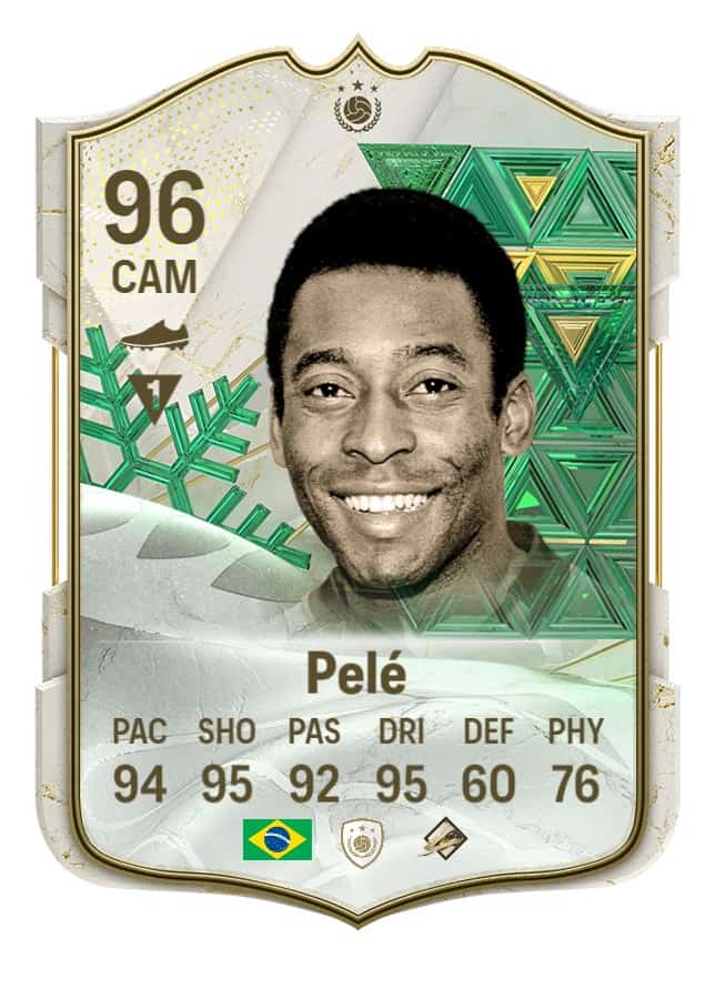 EA FC 24 Icon Winter Wildcards Team 1 Mini Release, Calendar and Leaks ...