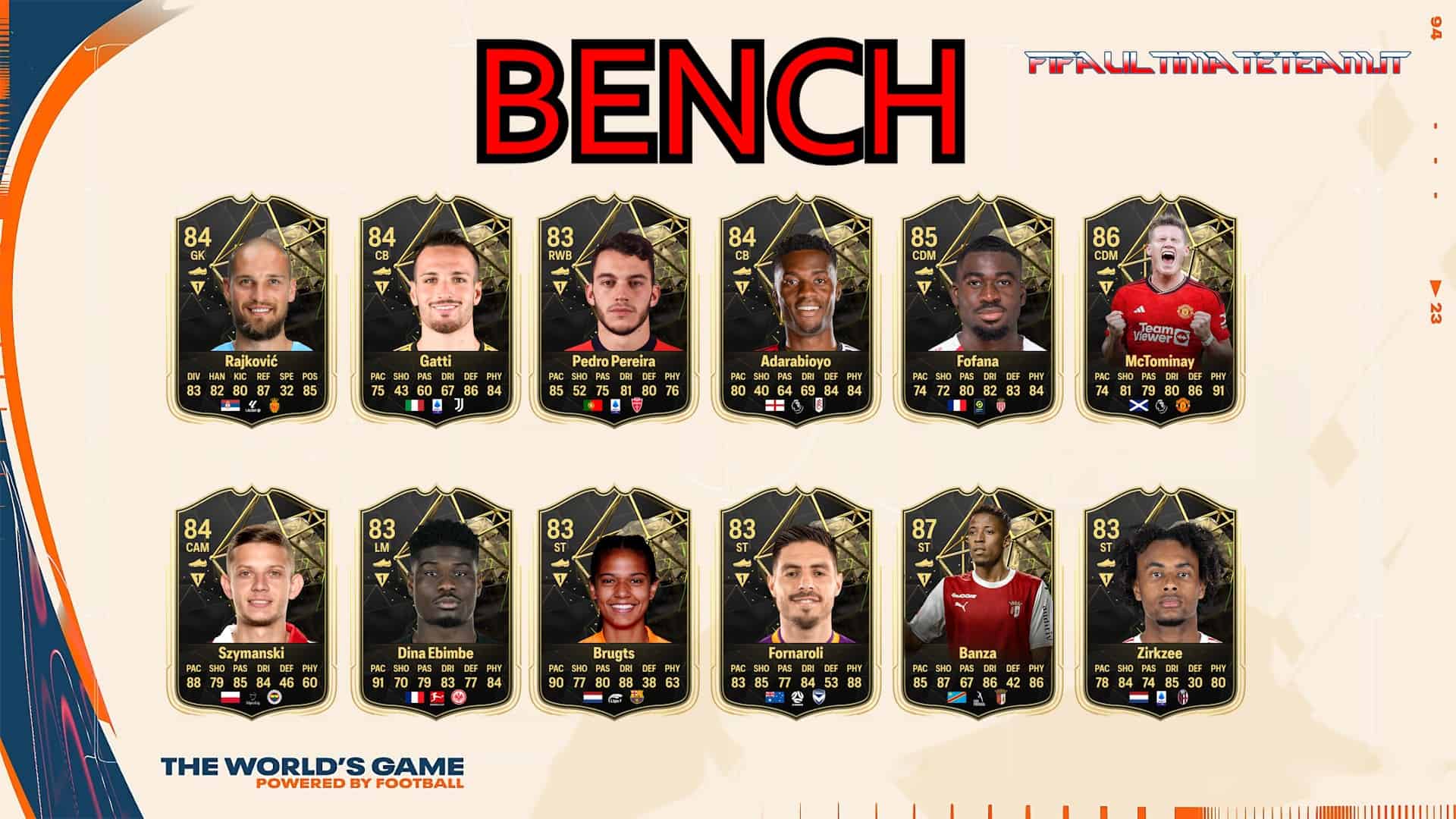 TOTW 13 Predictions FC 24 Featuring Contenders Thirteenth Team Of The ...